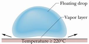 Homepage Peter Eshuis